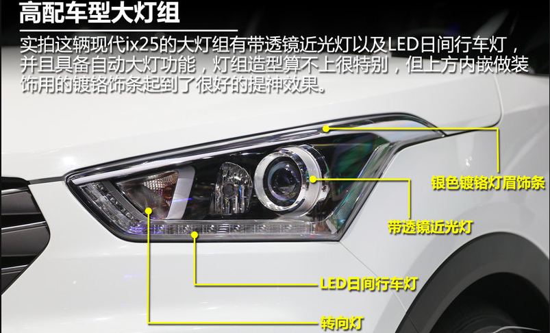 现代ix25灯光详解,现代i25灯光使用,现代i25能键介绍图(第2页)_大山谷图库